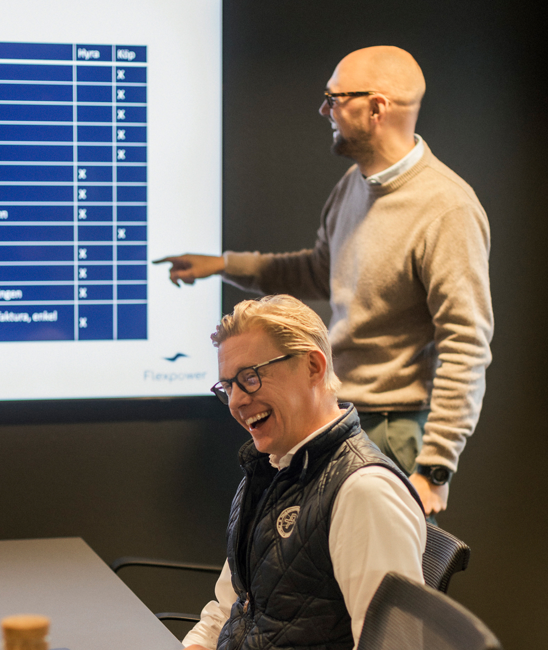 Kontakt – Flexpower